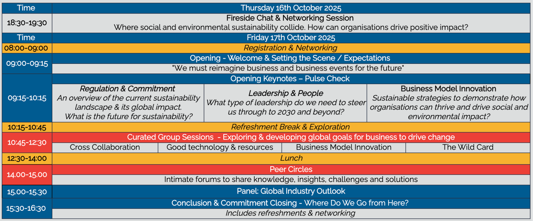 Convene 4 Climate | 17 October 2025, Rotterdam, Netherlands
